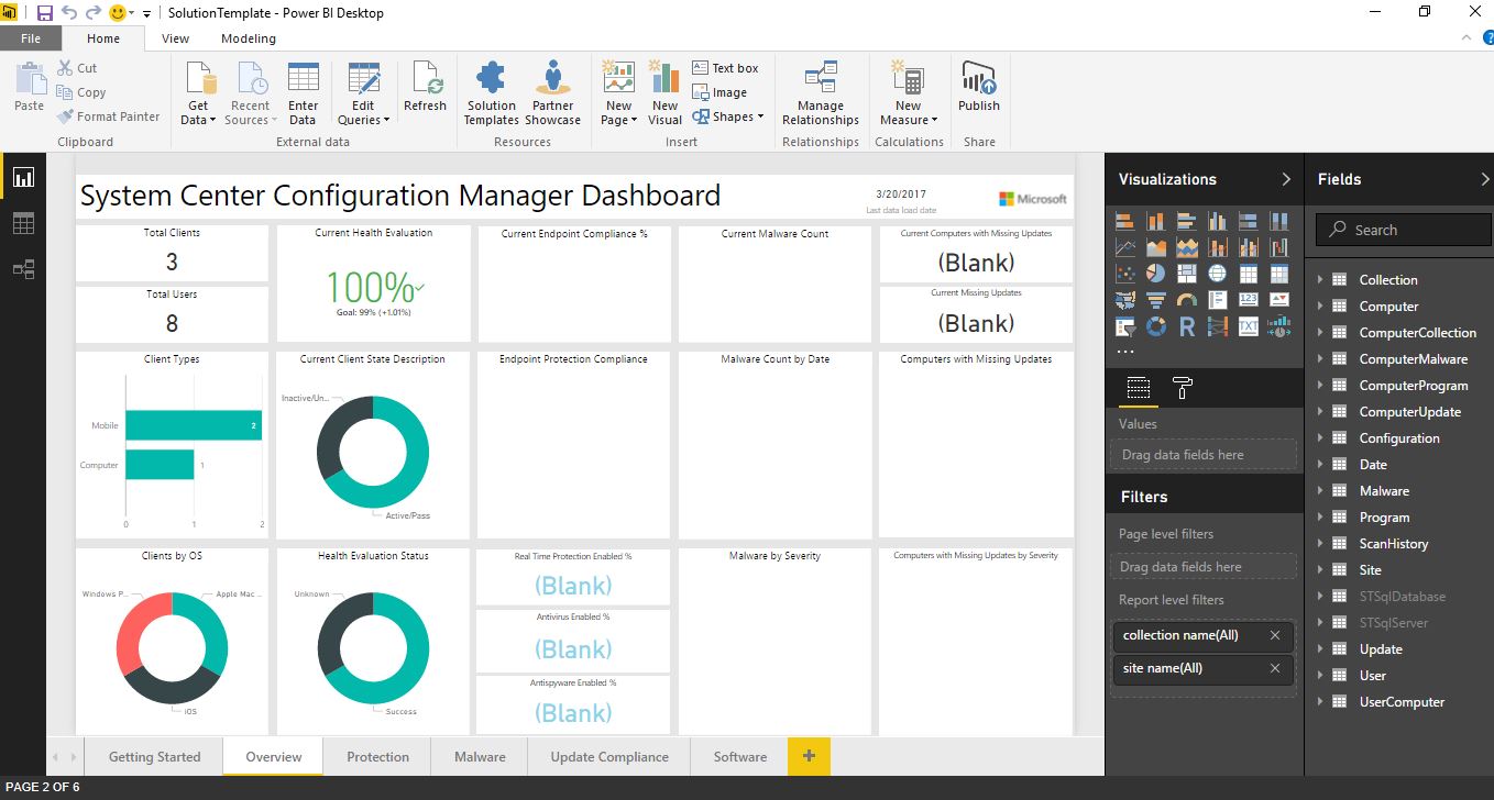 powerbi dashboard – SCCMentor – Paul Winstanley