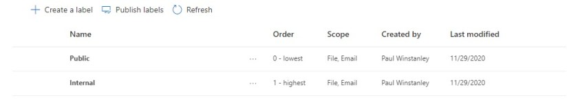 Creating Sensitivity Labels to protect your content – SCCMentor – Paul ...