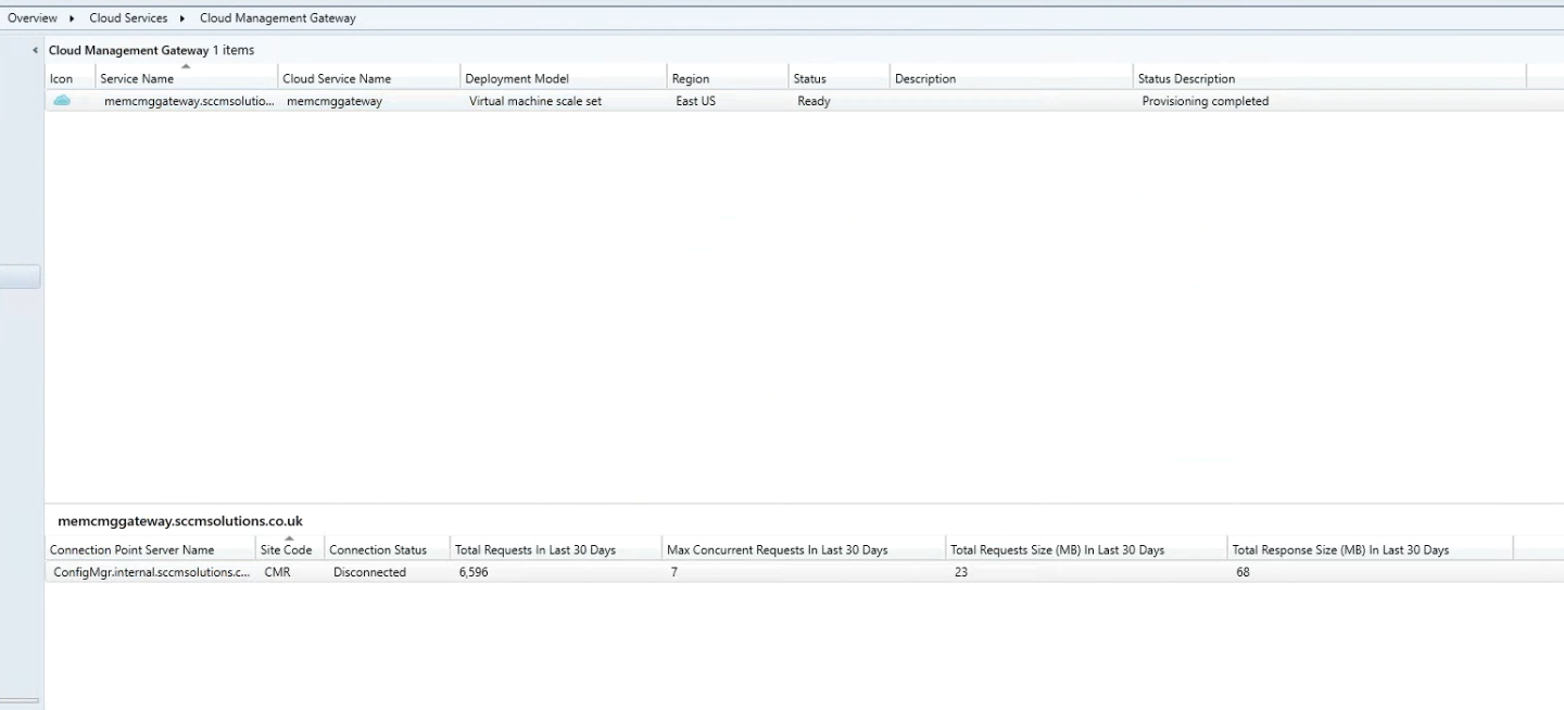 Converting to Virtual Machine Scale Set Cloud Management Gateway ...