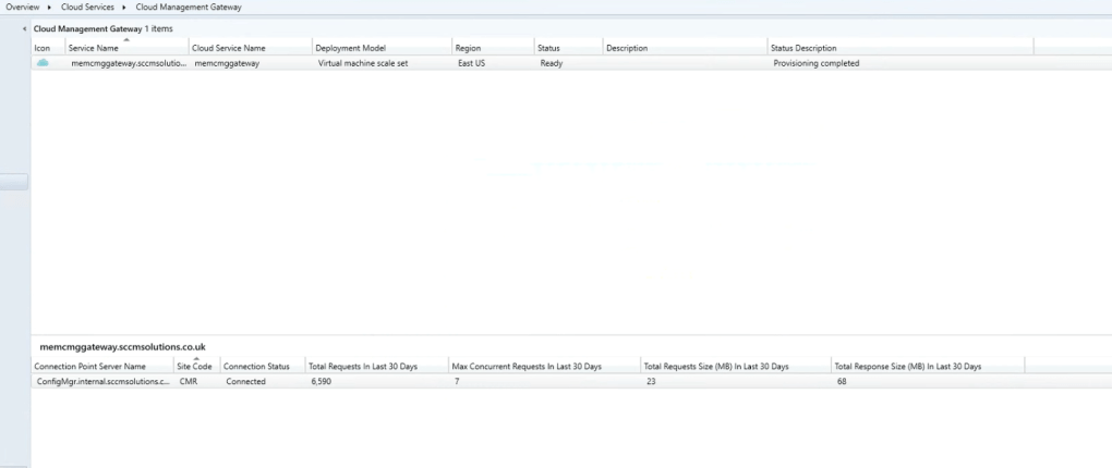 Converting to Virtual Machine Scale Set Cloud Management Gateway ...