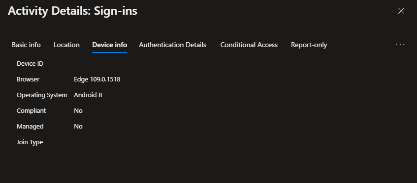 Just Dropped In (To See What Condition My Conditional Access Rule Was ...
