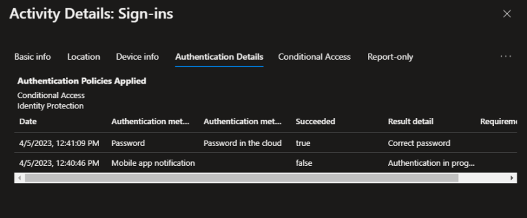 Just Dropped In (To See What Condition My Conditional Access Rule Was ...