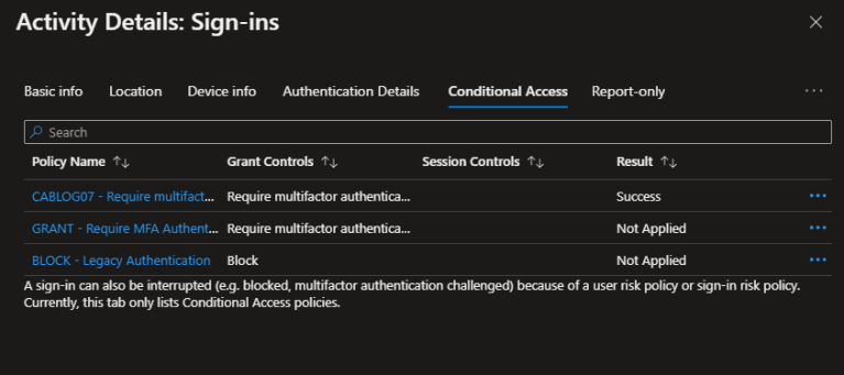 Just Dropped In (To See What Condition My Conditional Access Rule Was ...