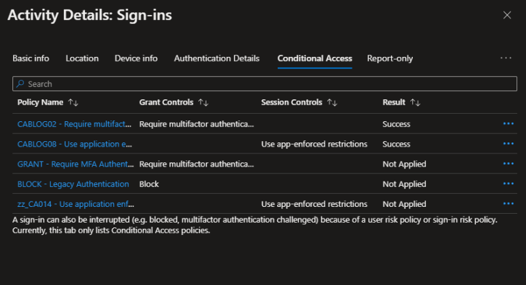 Just Dropped In (To See What Condition My Conditional Access Rule Was ...